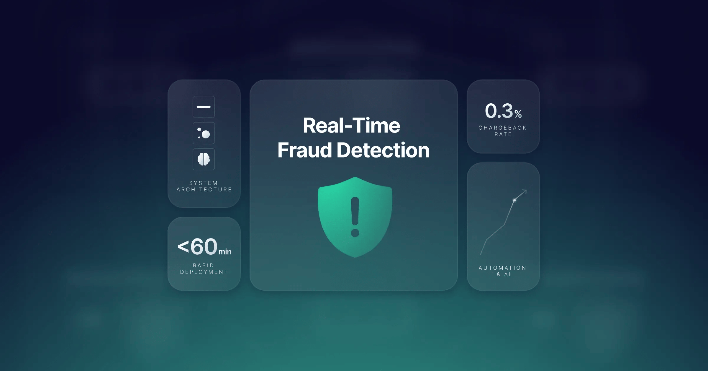 Real-Time Fraud Detection: Building a Subscription Payment System